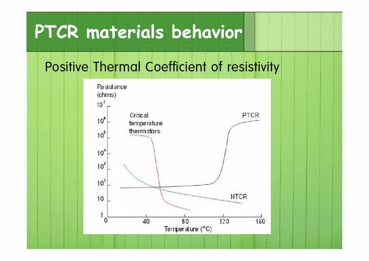 A PTC ceramic(positive thermal coefficient of resistivity) - 자연/공학