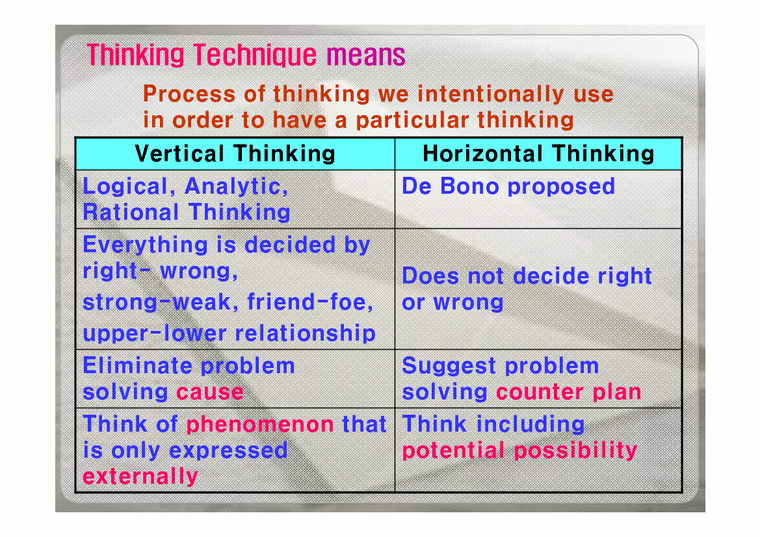 공학설계입문 Creatvie Thinking Technique(창의적 생각의 기술)(영문) - 자연/공학