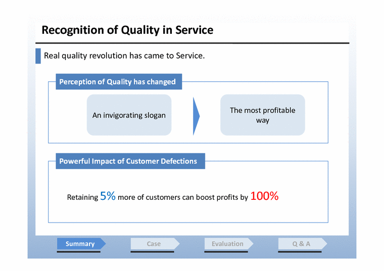 Zero Defections -Quality Comes to Services(불량률 제로 품질이 곧 서비스로 이어진다) - 경제경영