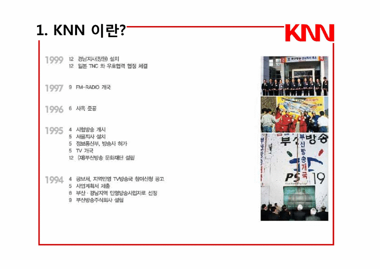 방송편성론 KNN의 TV & Radio 편성현황 - 사회과학