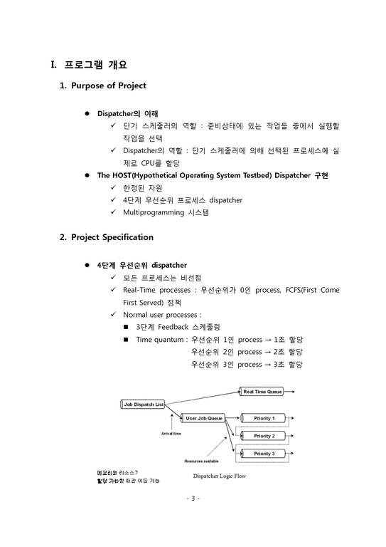 컴퓨터운영체제 The HOST Dispatcher Shell - 자연/공학
