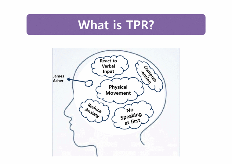 언어학습법 TPR(Total Physical Response-전신반응교수법)(영문) - 인문/교육