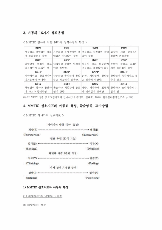 어린이 MMTIC 성격유형별 특성 학습양식 교수방법 - 인문/교육
