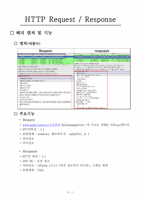 HTTP 메시지 헤더기능 조사(HTTP Request / Response) - 자연/공학