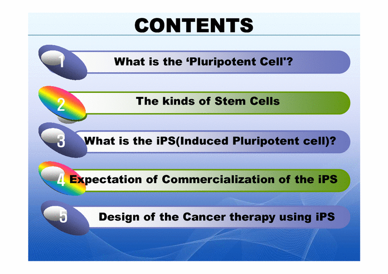 응용분자생물학 유도만능줄기세포(iSP cell) 설계 - 자연/공학