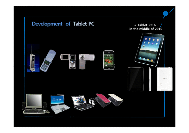 아이스테이션 Z3D 태블릿 PC(Tablet PC) 광고사례 - 경제경영