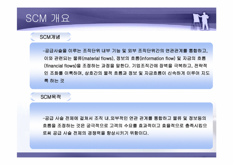 SCM 공급사슬관리 - 경제경영