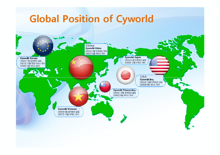 facebook(페이스북)과의 분석을 통한 cyworld(싸이월드)의 글로벌 전략(영문) - 경제경영