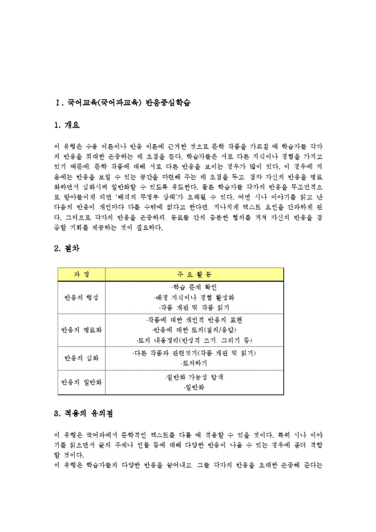 국어교육국어과교육반응중심학습 역할놀이학습 개별화학습 전문가협력학습 국어교육국어과교육문제해결학습 창의성계발 가치탐구학습 직접교수법 인문교육