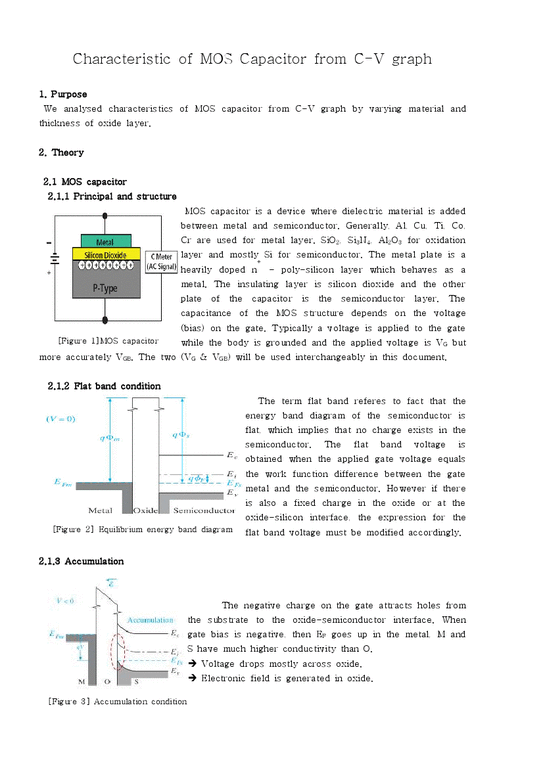 반도체공정실험 Characteristic of MOS Capacitor from C-V graph - 자연/공학