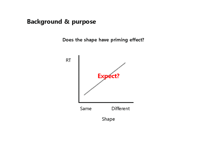심리학 Shape & Color priming effect(모양과 색상 점화효과)(영문) - 사회과학