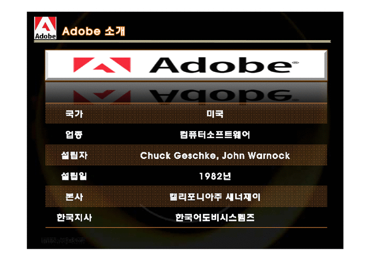 국제경영 Adobe & NCsoft의 위기대처 전략 - 경제경영