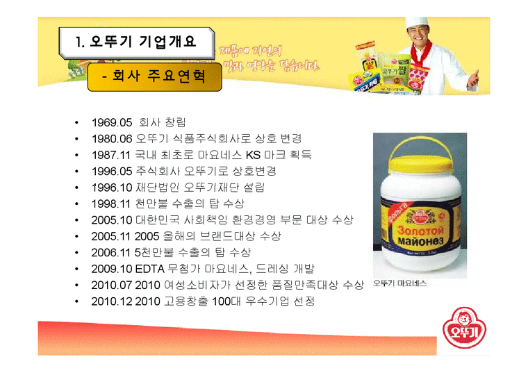 국제무역 오뚜기 마요네즈의 러시아 진출 경제경영