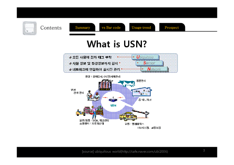 기술보고서 작성-RFID USN(영문) - 자연/공학