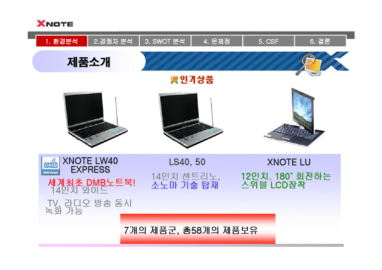 x-note LG 노트북 SWOT 분석 4P 시장상황 - 경제경영