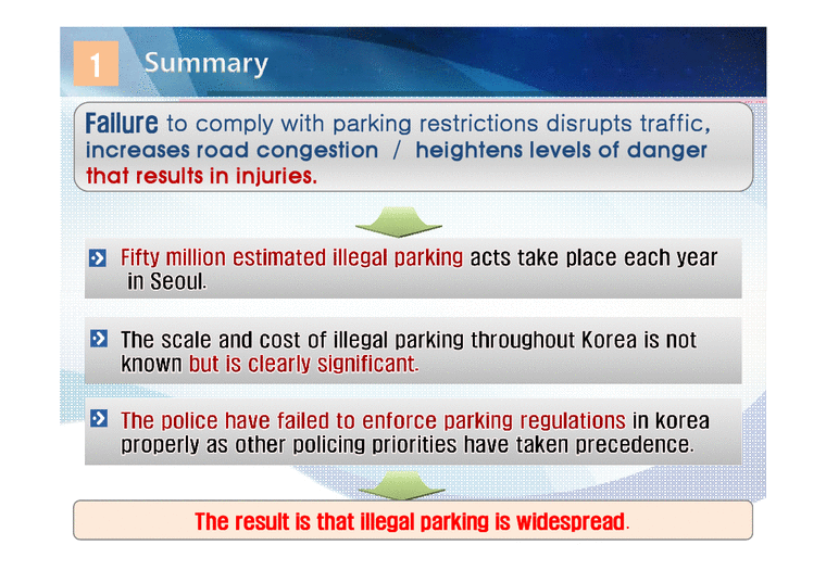 교통공학 Wheel Clamping - 자연/공학