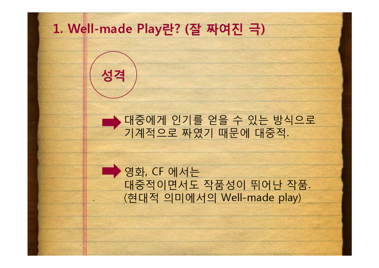 Well-made Play 잘 짜여진 극 - 인문/교육