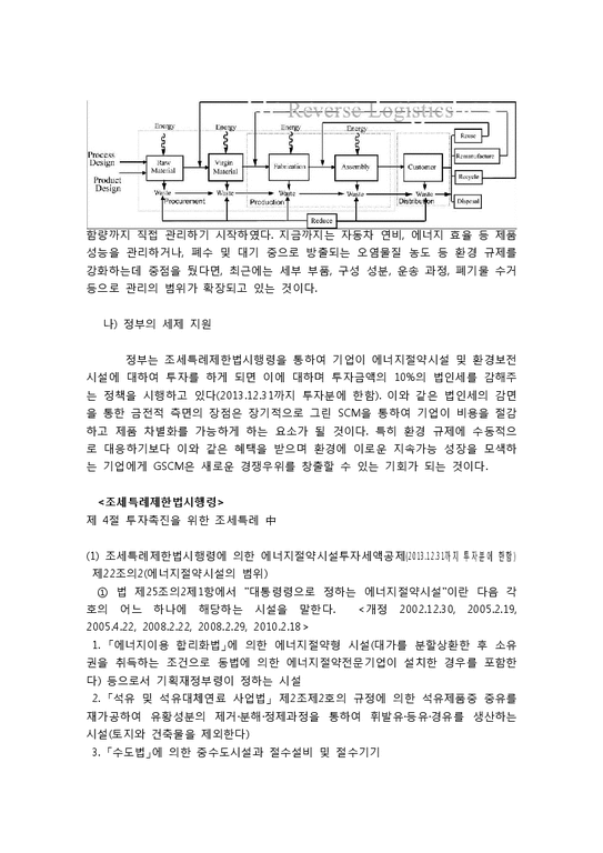 포스코 POSCO 공급사슬관리 SCM(GSCM) 구축사례분석및 문제점과 해결방향 - 경제경영