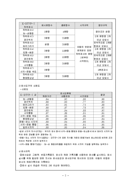 의학 K-DTVP-2 한국판 시지각 발달검사 에 관해 - 의약학