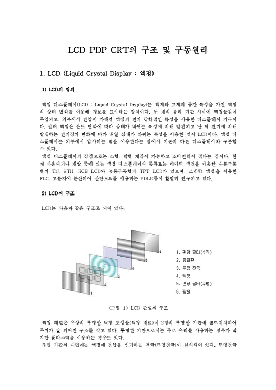 LCD PDP CRT의 구조 및 구동원리 - 자연/공학