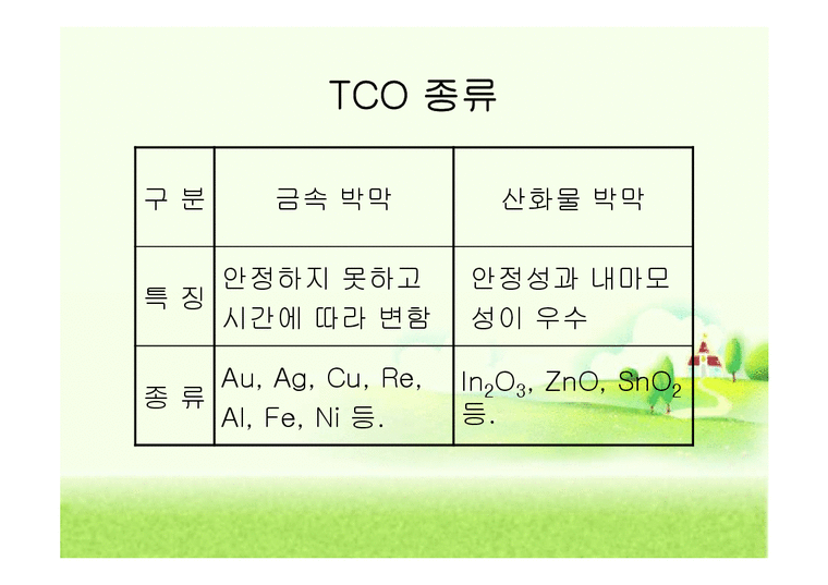투명전극TCO(Transparent Conducting Oxide) 박막에 관해서 - 자연/공학