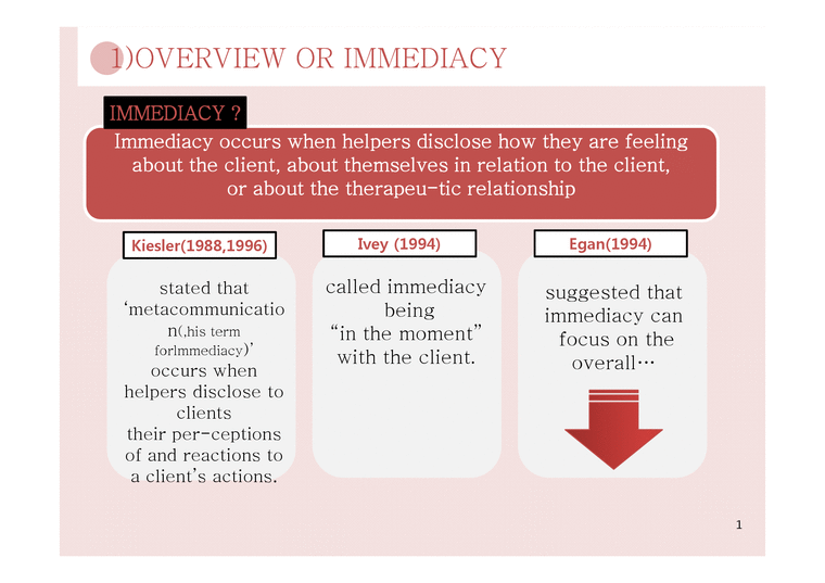 상담심리-직접성(Immediacy) 즉시성에 대하여(영문) - 의약학