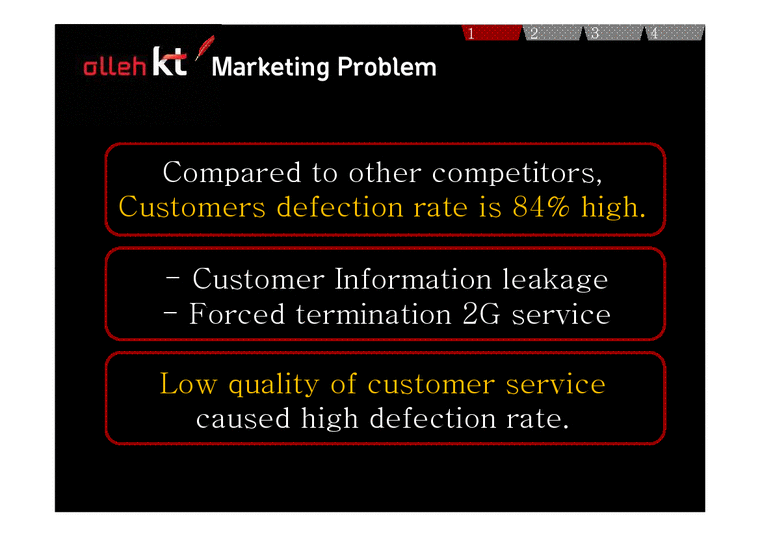 Olleh KT 마케팅 문제 연구(영문) - 경제경영