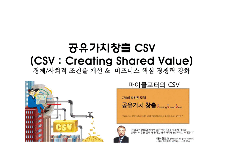 공유가치창출 CSV(CSV Creating Shared Value) - 경제경영