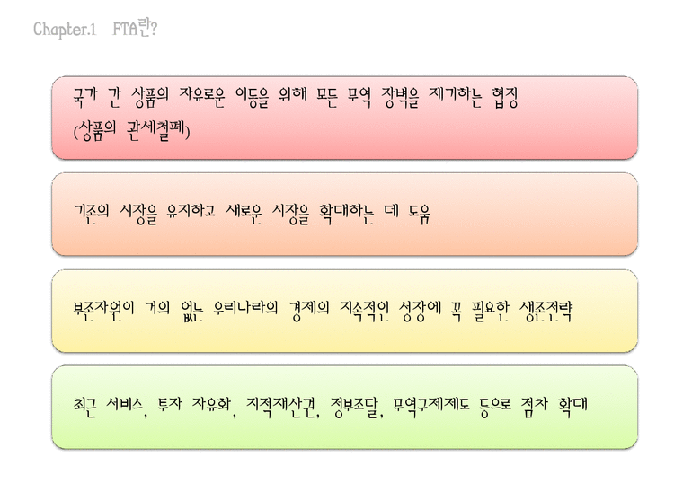 FTA사례와 RTA사례 - 경제경영