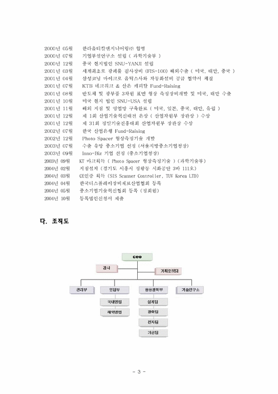 국제경영 SNU Precision 에스엔유프리시젼 국제경영사례 - 경제경영