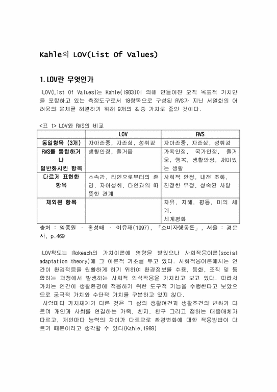 Kahle의 LOV(List Of Values) - 경제경영