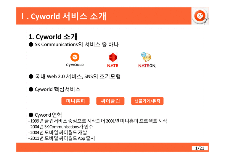 Cyworld 비즈니스 모델분석 - 경제경영