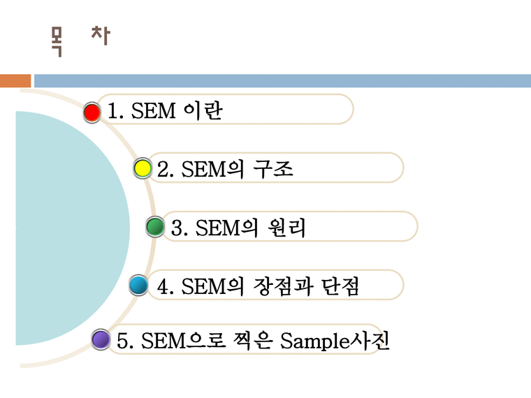 기기분석및실험 SEM SEM 정의 SEM정의 SEM이란 SEM 이란 SEM 구조 SEM구조 SEM 원리 SEM원리 SEM 장점 ...