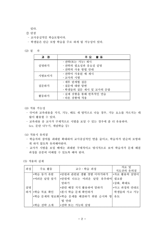 국어과 수업모형 직접 교수법 장점 직접 교수법 단점 직접 교수법 절차 직접 교수법 적용 가능성 직접 교수법 적용시 유의점 직접 교수법 적용 실제 문제 해결 학습 인문교육