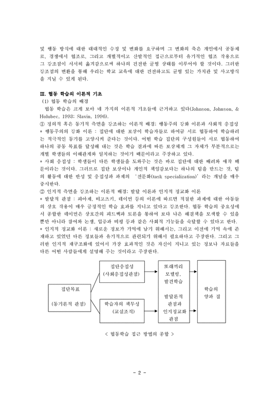 협동학습과 도덕교육 협동 학습 이론적 기초 협동 학습 배경 협동 학습 기본 요소들 협동 학습 ¡ 협동 학습 유형 협동 학습 교육적 성과 협동 학습 도덕 교육 인문교육