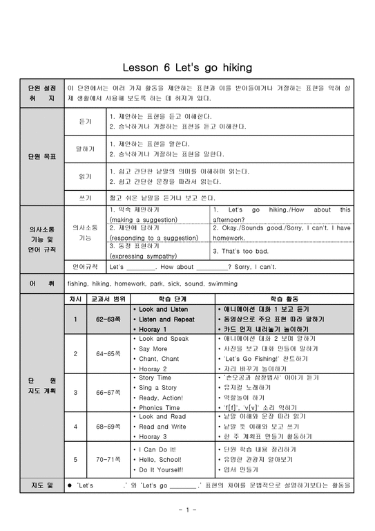 영어과 수업지도안 Lesson 6 Lets go hiking - 인문/교육