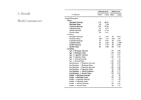 Latent Variable Modeling of Longitudinal - 인문/교육