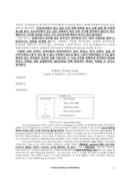 Practical Theology an Introduction - 사회과학