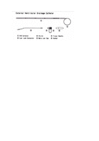 EVD External Ventricular Drainage - 의약학