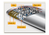 Wings(configuration &structure) Wing spars Wing ribs - 항공 - 인문/교육