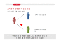 블링크첫 2초의 힘 고트먼의 SPAFF 시스템 무의식적 연상 테스트 반추의 위험성 케나의 딜레마 마음읽기 착오 마음 무의식적 ...
