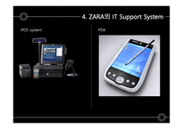 ZARA의 IT ZARA 소개 POS system 스페인 인디텍스 ZARA의 핵심역량 디자인 프로세스 생산 프로세스 패스트 ...