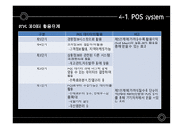 ZARA의 IT ZARA 소개 POS system 스페인 인디텍스 ZARA의 핵심역량 디자인 프로세스 생산 프로세스 패스트 ...