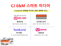 CJE&M CJ E&M스마트미디어 K-Culture 엠넷닷컴 투니랜드 MWAVE 인터레스트미 CJ E&M게임 CJ E&M 음악공연사업 - 사회과학