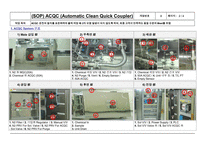 (SOP)_ACQC (Automatic Clean Quick Coupler) 작업표준 - 자연/공학