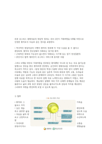 노인복지론 호스피스 완화의료 - 의약학