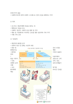 노인복지론 호스피스 완화의료 - 의약학
