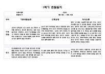 만0세 5명 관찰일지 및 발달평가 3월4월5월6월7월8월 - 인문/교육