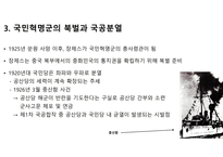 국공 내전 - 사회과학