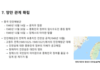 국공 내전 - 사회과학